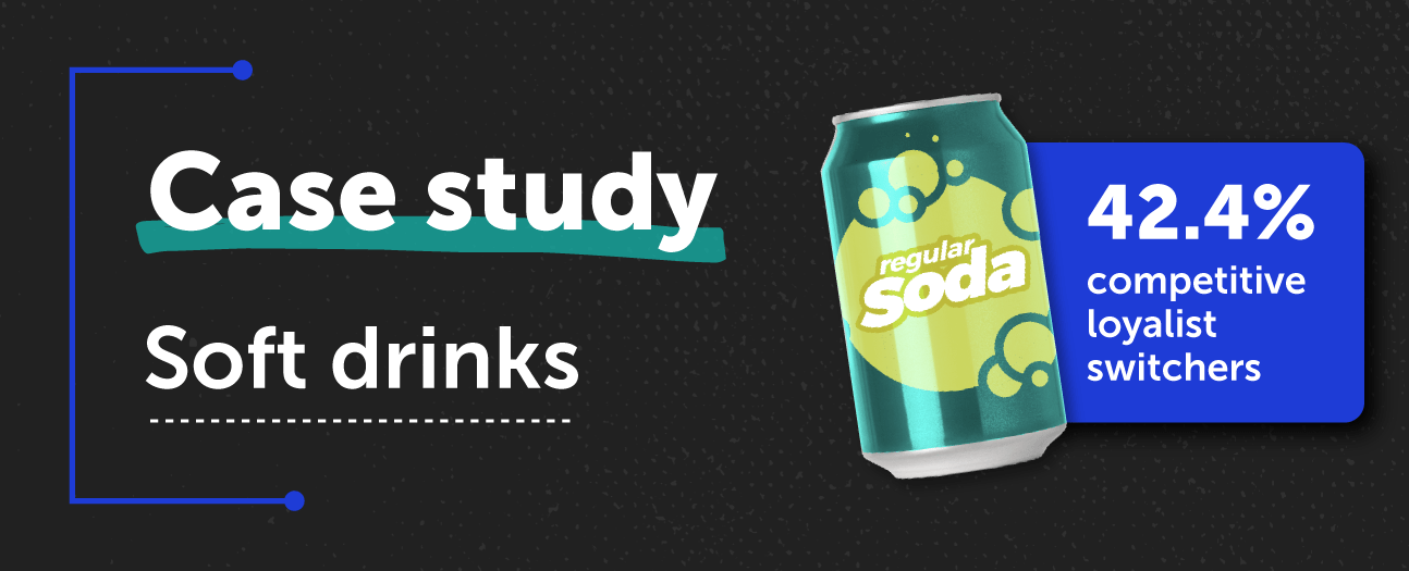 Soft Drinks: IPN Campaign Performance